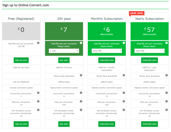 The Online-Convert.com Premium Plans Unveiled! | Online file conversion ...